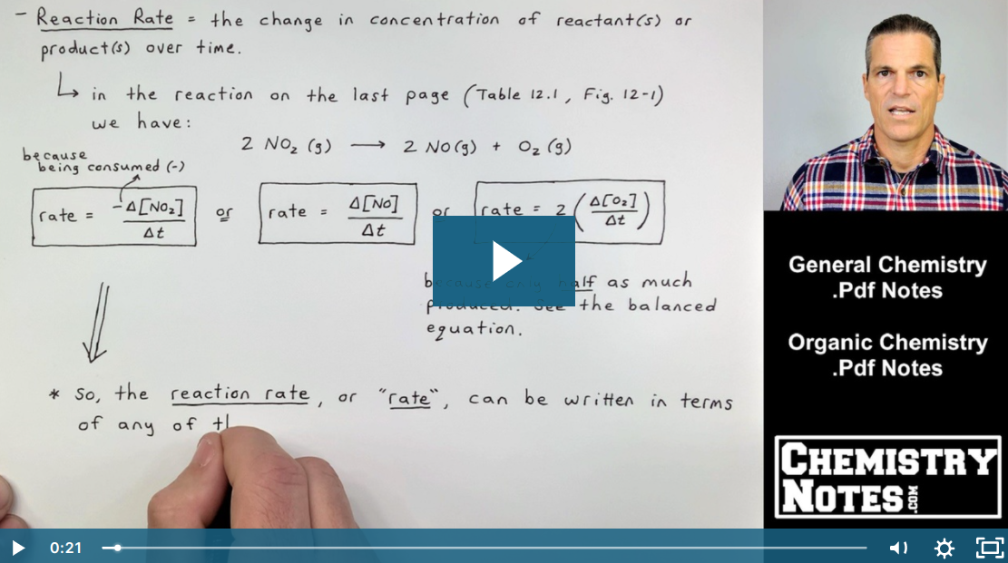Chemical Kinetics and Reaction Rates | Kinetics Made Easy