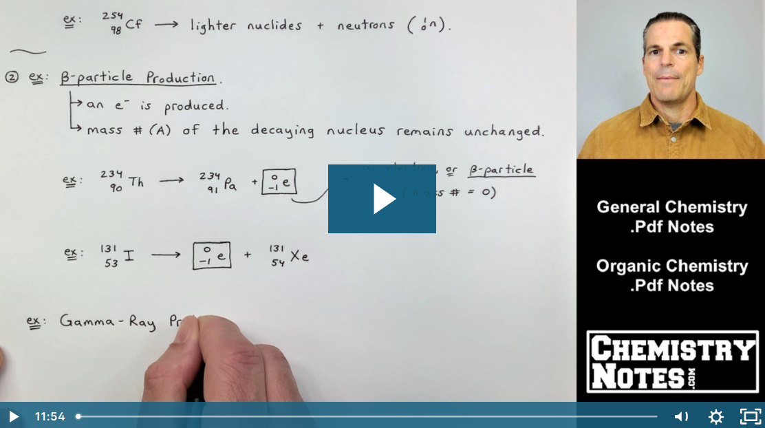 Types of Radioactive Decay | Nuclear Reactions