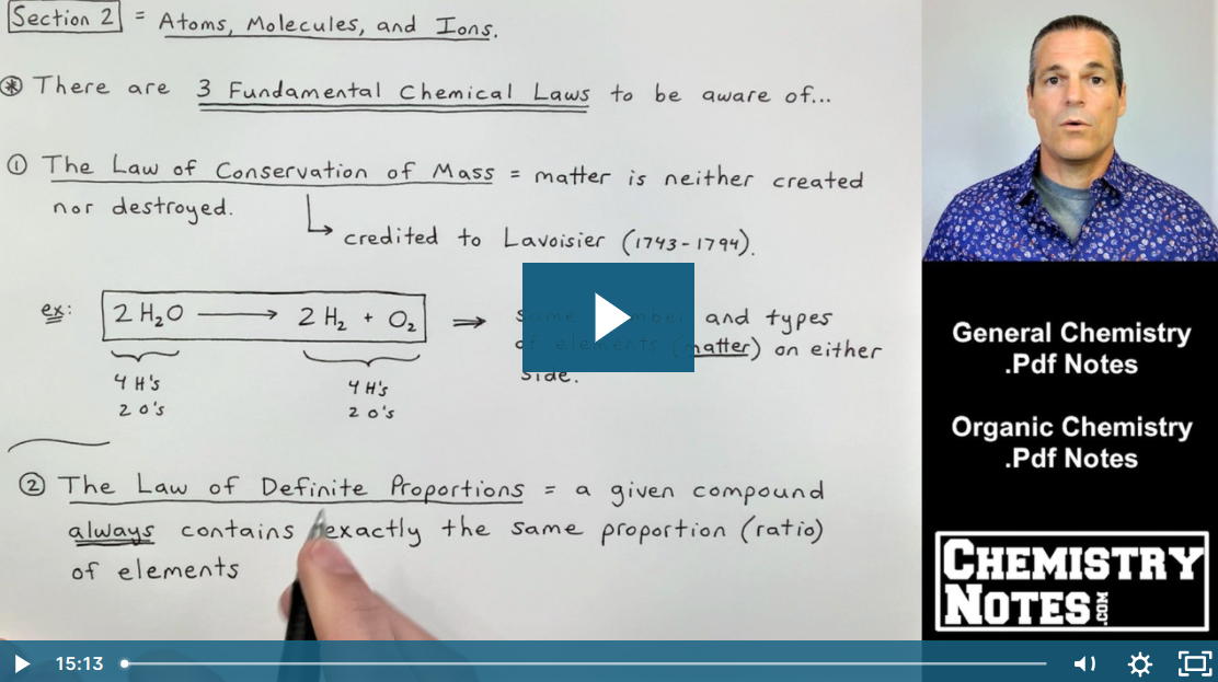 Three Fundamental Laws of Chemistry | Dalton's Atomic Theory